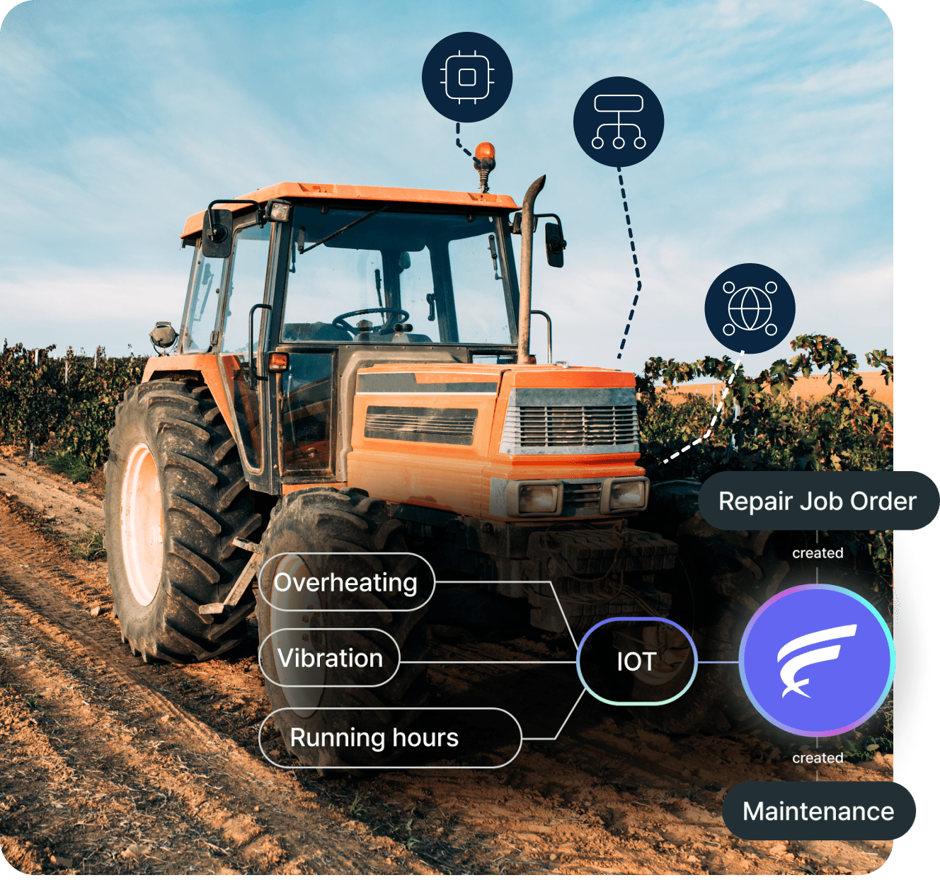 FieldEx - Optimize Your Field Team